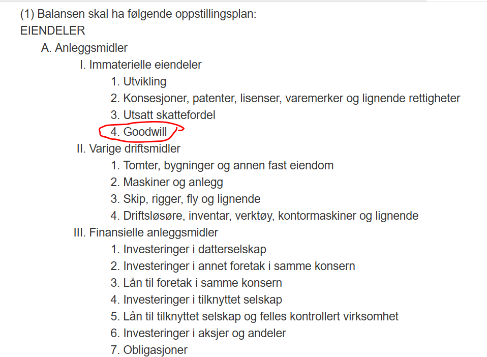 Hva er goodwill i regnskap og hvordan beregner man goodwill ...